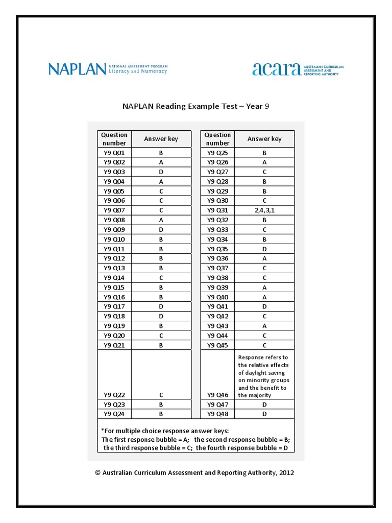 Example Test Answer Reading Y9 | PDF