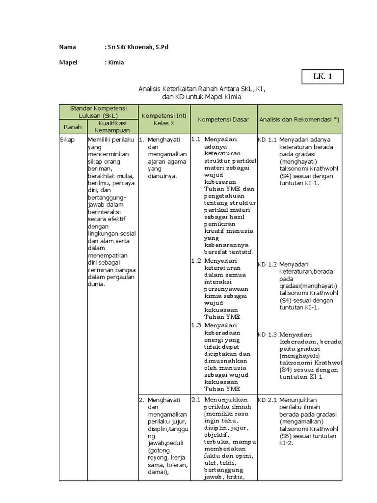 LK. 1. Analisis Keterkaitan SKL, KI Dan KD | PDF