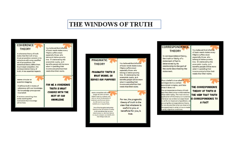 Windows of Truth | PDF