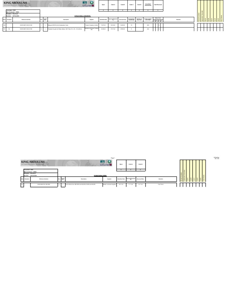 Material Submittal Register (MAT) | PDF | Building | Architectural Design
