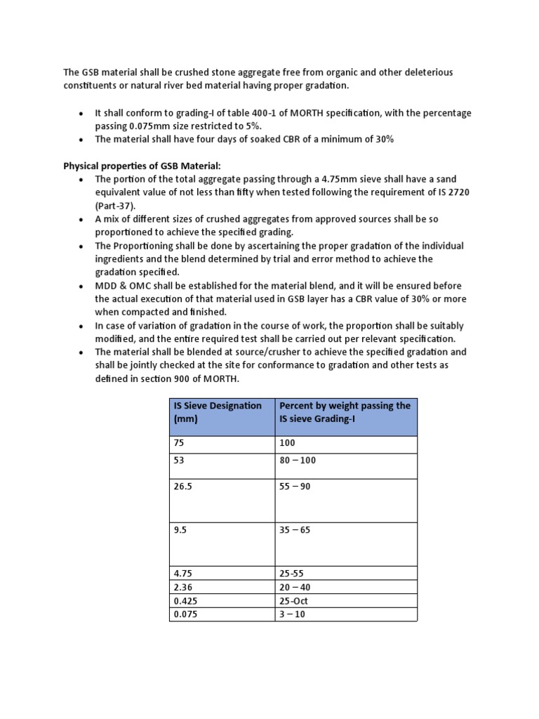 Physical Properties of GSB Material | Download Free PDF | Physical ...