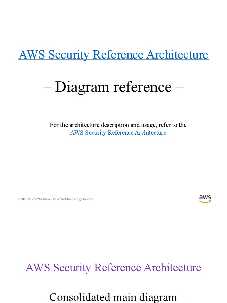 Aws Security Reference Architecture Diagrams | PDF | Amazon Web Services | Computing