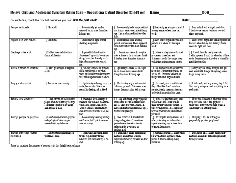 ODD Assessment Scale for Children | PDF | Lifestyle
