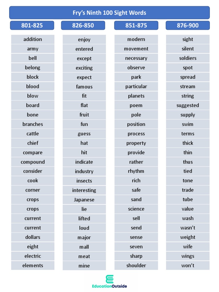 Fry Sight Words 801 900 | PDF