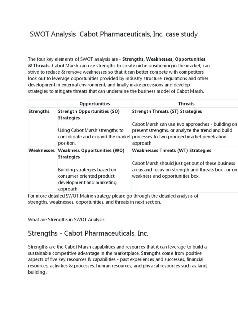 Case Study Cabot Pharmaceutical Inc | Download Free PDF | Supply Chain ...