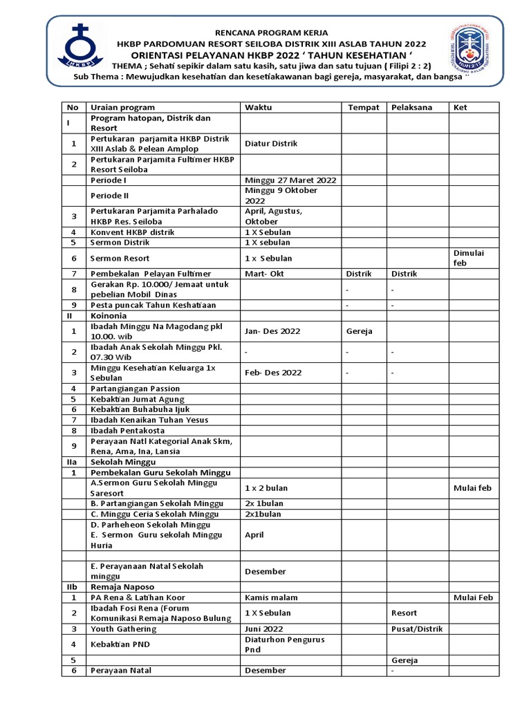 RENCANA PROGRAM KERJA HKBP Pardomuan | PDF