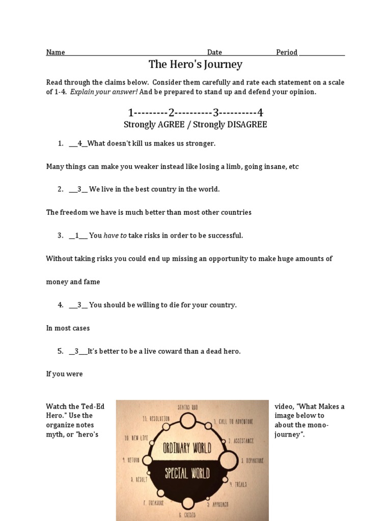 Hero's Journey Intro | PDF | Language Arts & Discipline | General Fiction