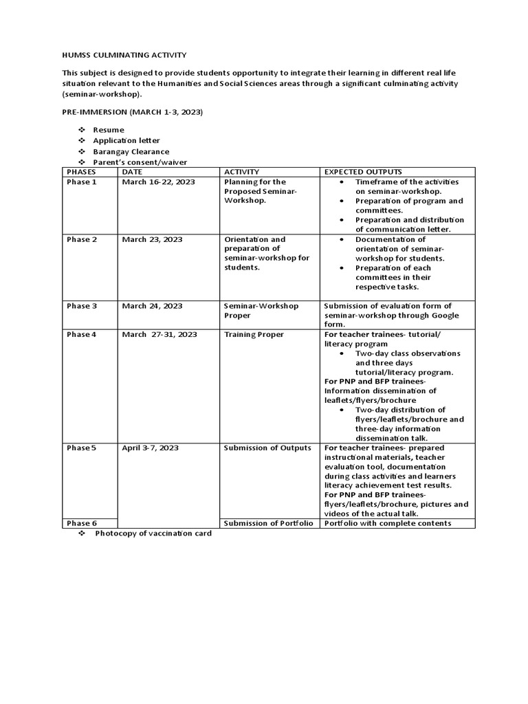 HUMSS Seminar-Workshop Guide | PDF | Literacy | Learning