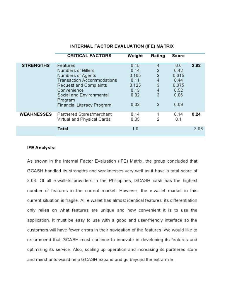 CBM Final Exam | PDF | Performance Indicator | Research And Development