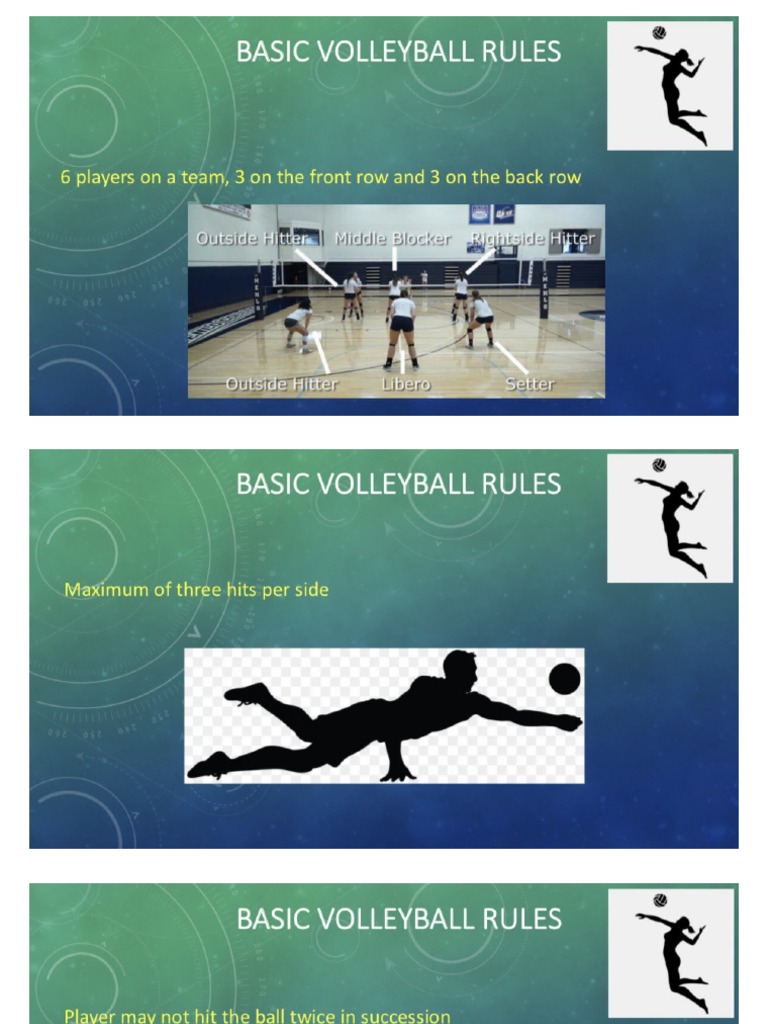 Basic Volleyball Rules | PDF