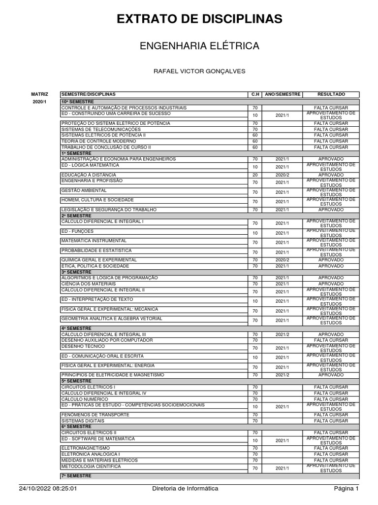 Grade Engenharia Mecânica | PDF | Engenharia | Engenharia Elétrica