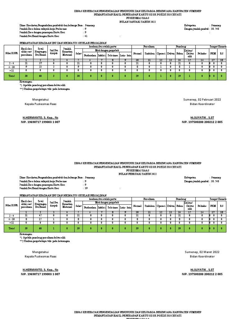 KSPR PKM Raas 2022 | PDF