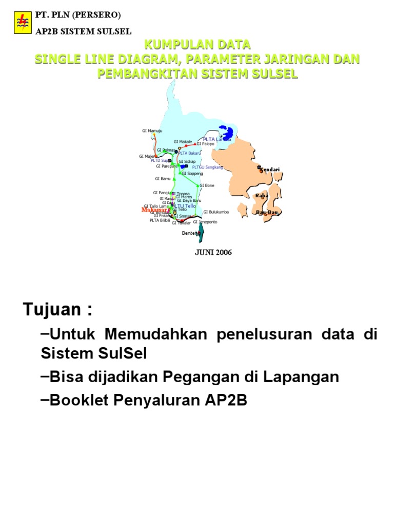 Data Tragi AP2B - Lengkap - Single Line | PDF