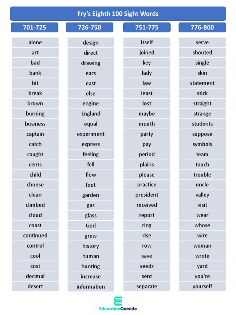 Fry's Eighth 100 Sight Words List | PDF