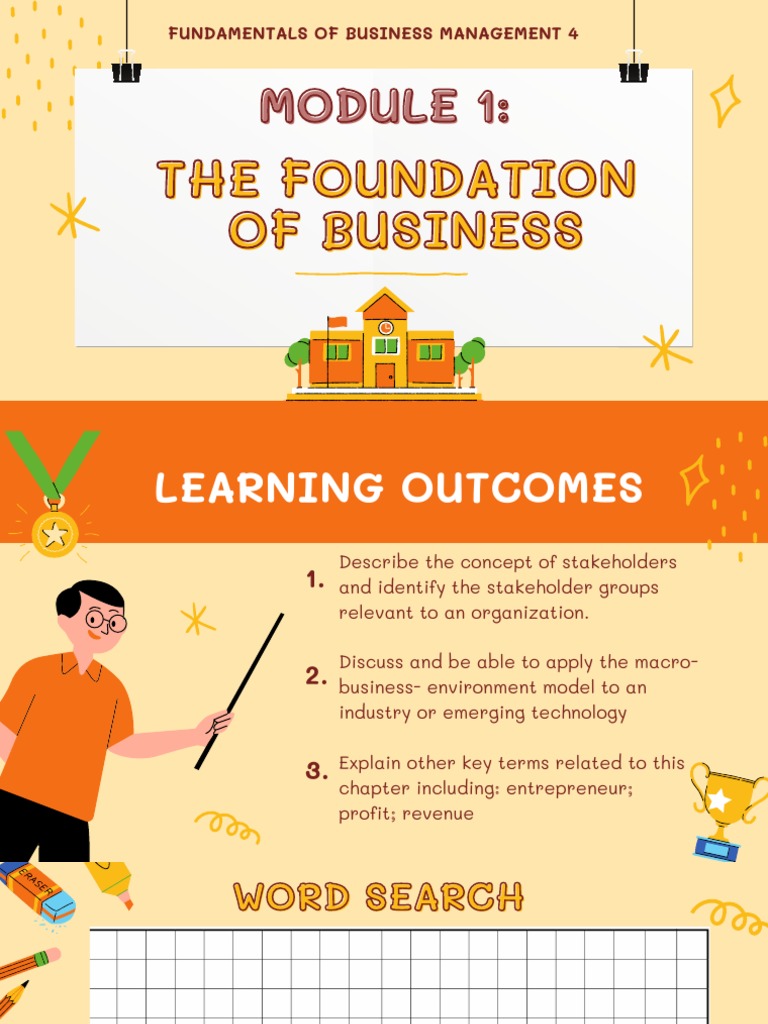 FBM4 Foundation of Business | Download Free PDF | Marketing | Employment