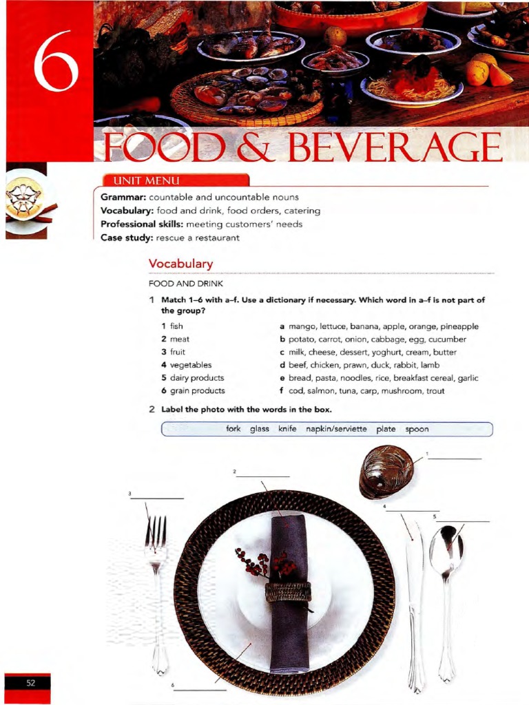 Unit 6a-B | PDF | Menu | Waiting Staff