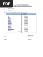 Gully Spacing Calculation | PDF | Physical Geography | Geomorphology