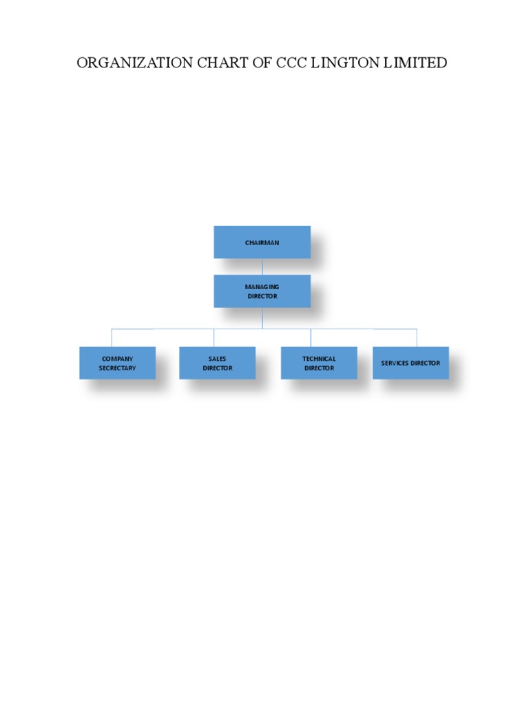 Edpm Work Charts | PDF