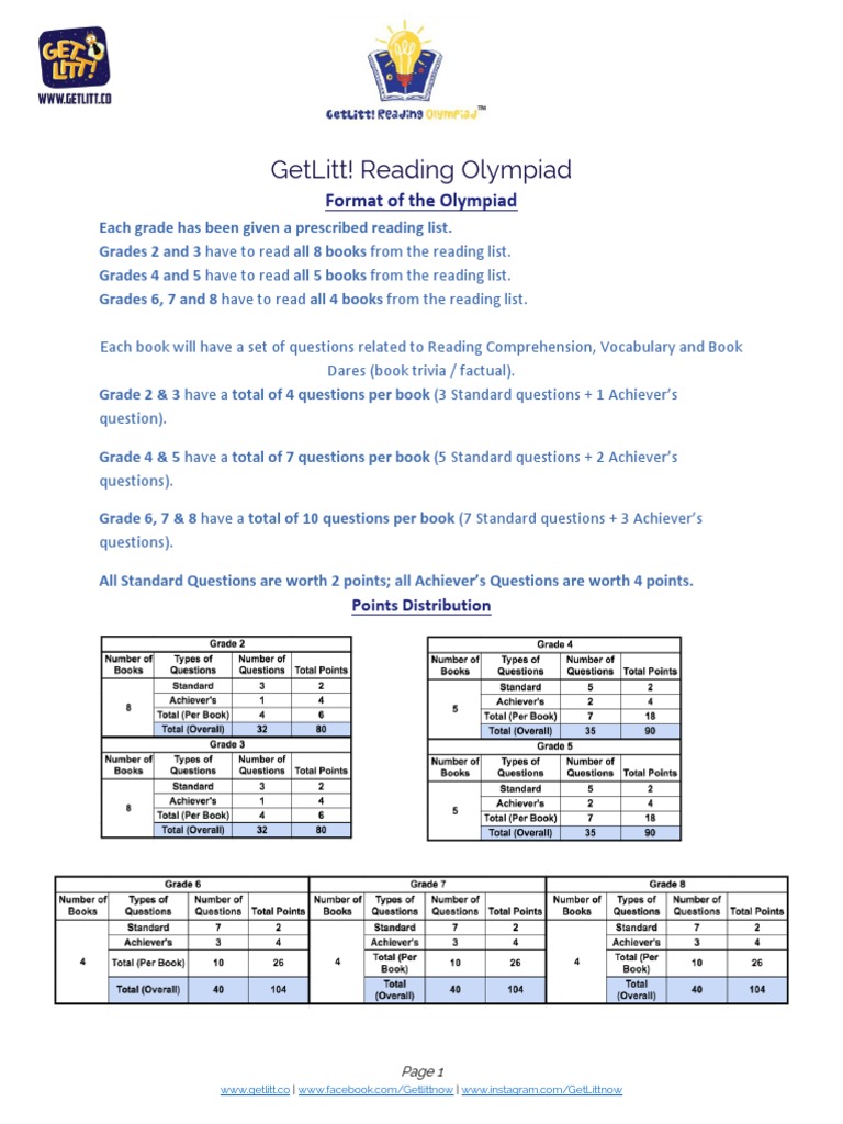 Reading Olympiad Sample Questions | PDF | Jawaharlal Nehru