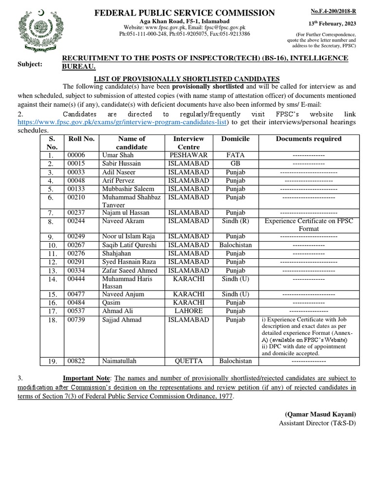 Federal Public Service Commission: Recruitment To The Posts of ...