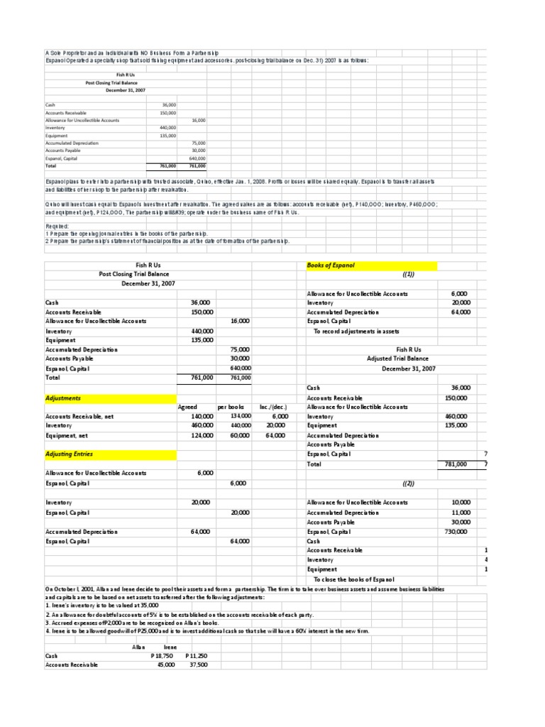 Answer Keys | PDF | Balance Sheet | Depreciation