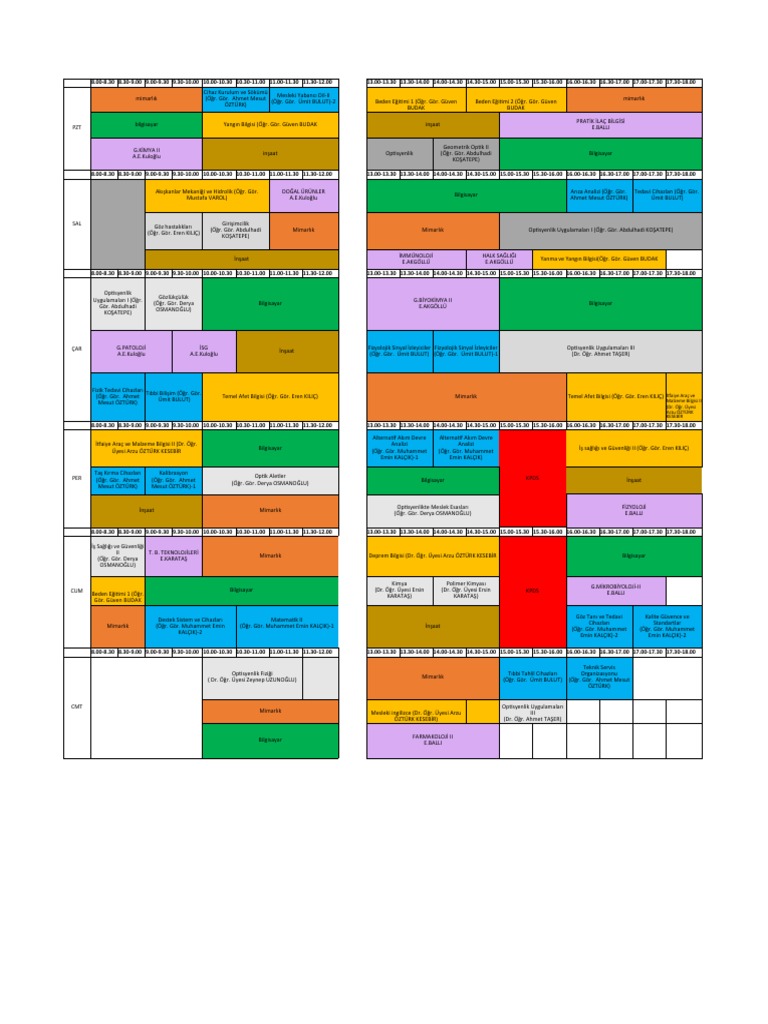 Patnos MYO-Ders Prog Bolum Dagilimison Hali | PDF
