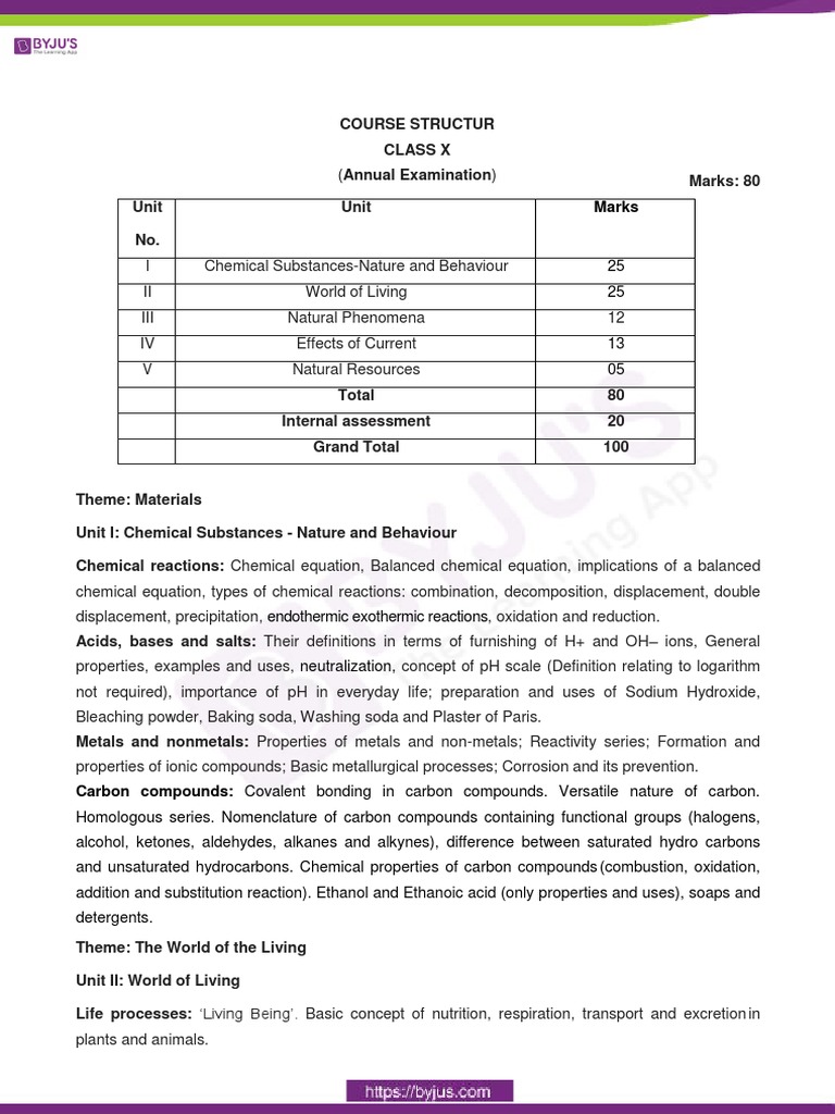 CBSE Class 10 Science Syllabus 2022 23 | PDF | Chemical Compounds ...