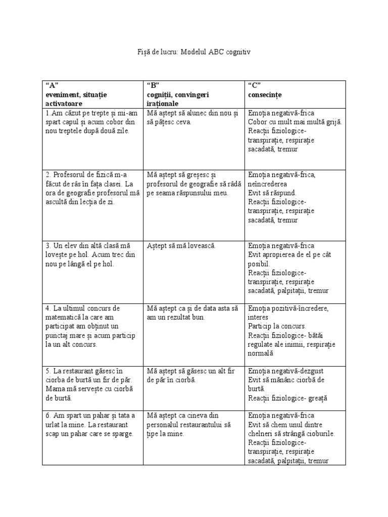2.3 ABC Cognitiv | PDF
