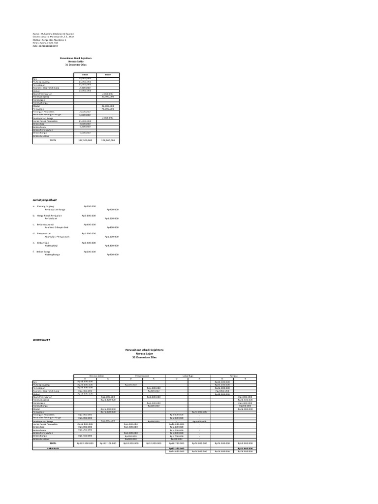 Pengantar Akuntansi Tugas 10 | PDF