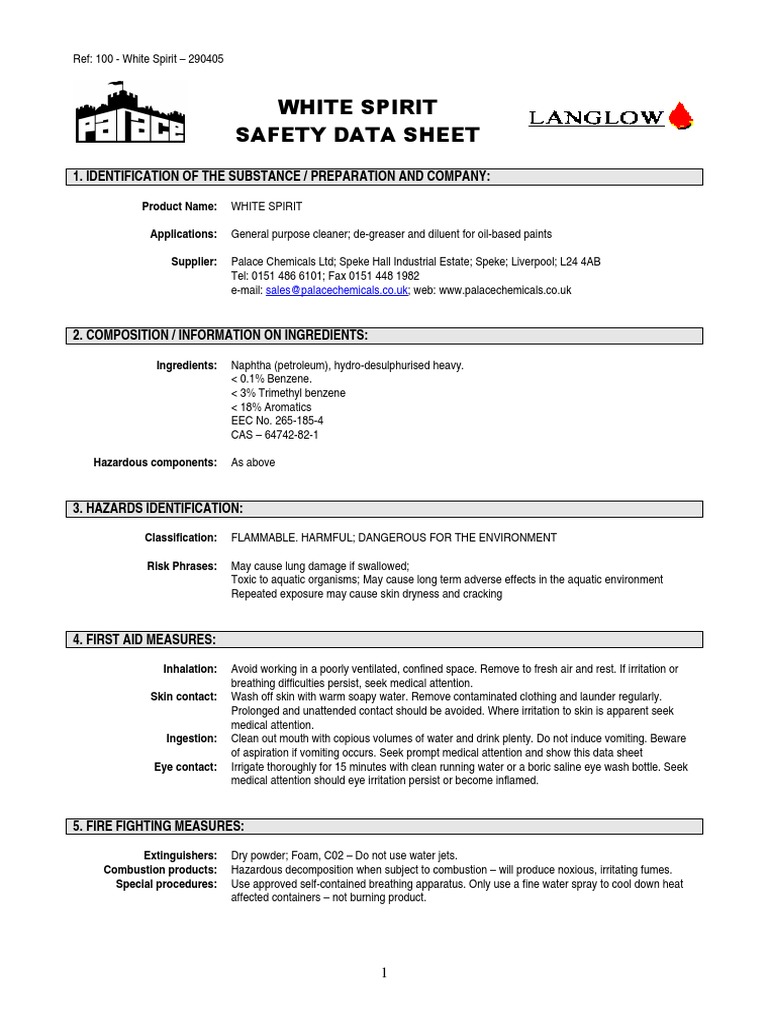 White Spirit MSDS | PDF | Toxicity | Personal Protective Equipment