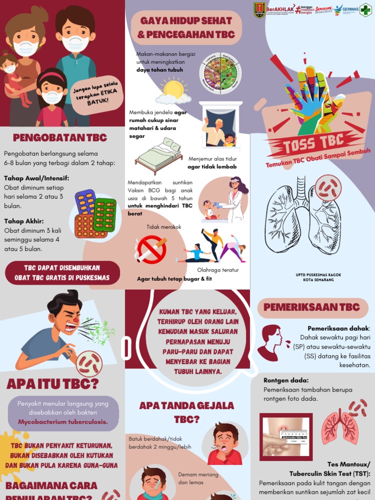 Leaflet Toss TBC | PDF