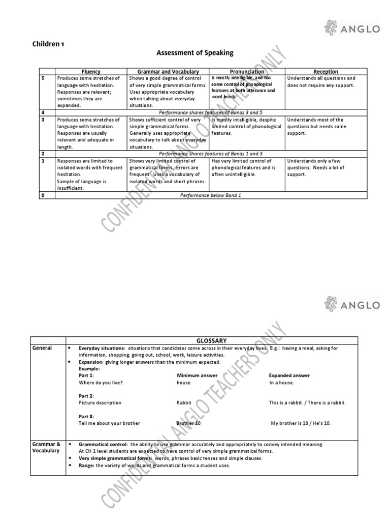 Assessing Oral Language Proficiency in Children Based on Grammatical ...