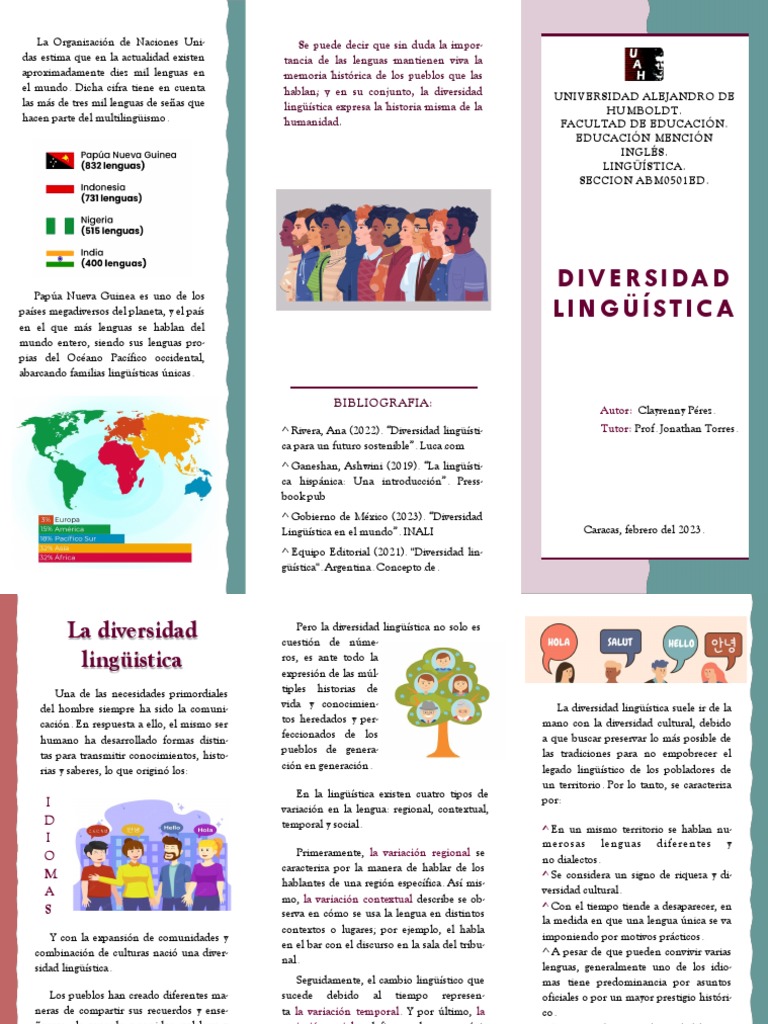 Triptico Diversidad Linguistica | PDF | Lingüística | Comunicación humana