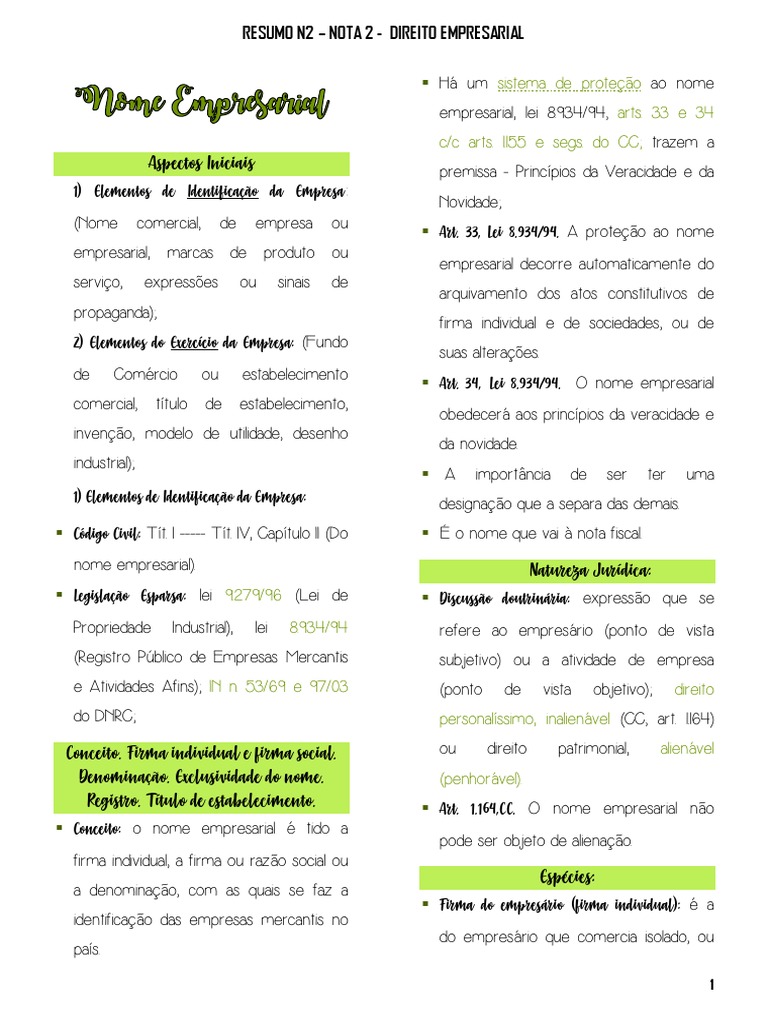 Resumo Direito Empresarial I | PDF | Business | Direito Privado