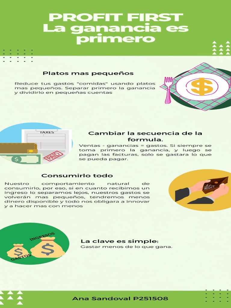 PROFIT FIRST La Ganancia Es Primero | PDF