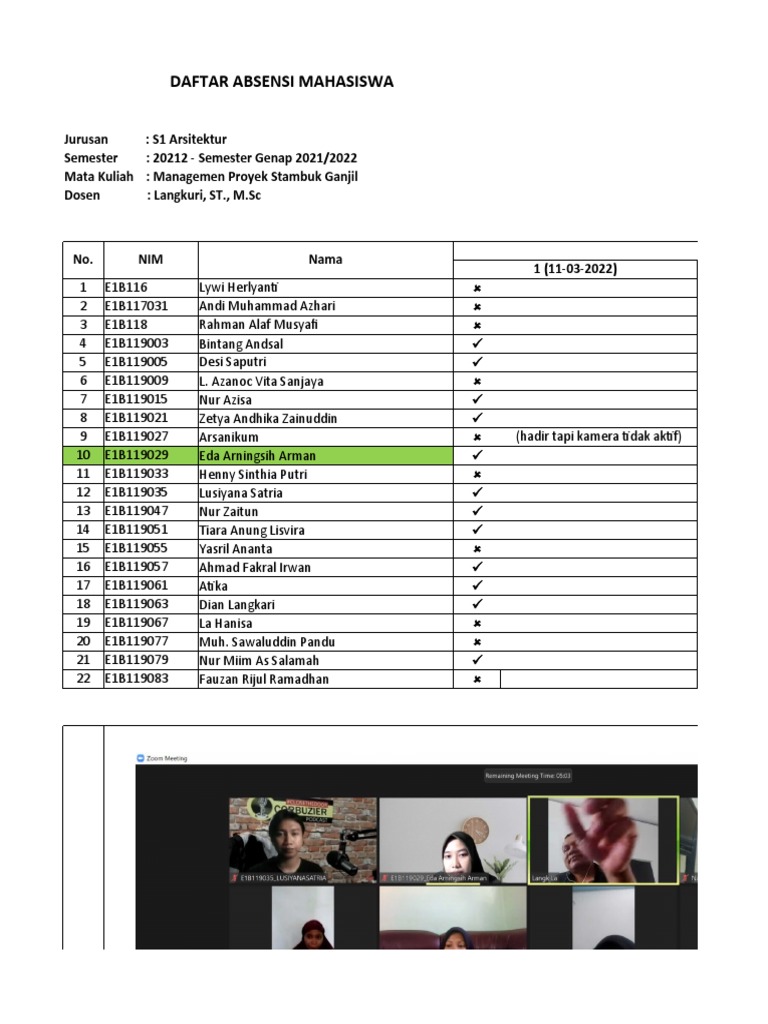 Absen Manajemen Proyek Ganjil 2022 Ta 2021-2022 | PDF