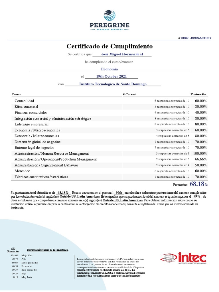 PAS Completion Certificate 211019-1902 | PDF | Método científico | Business