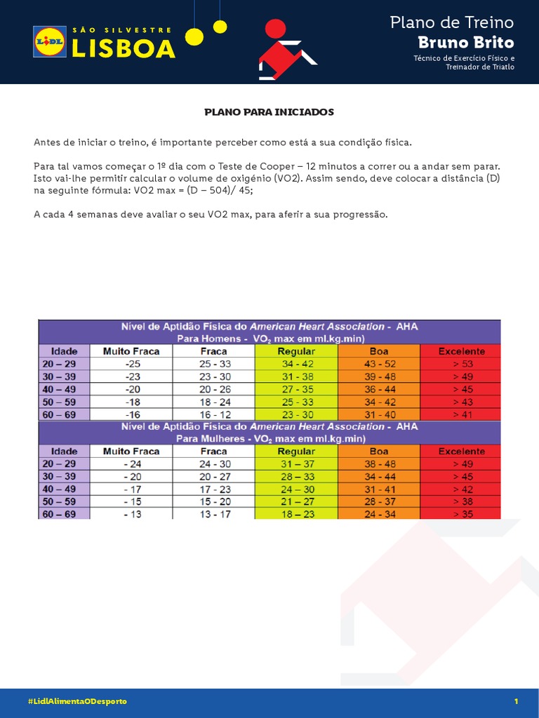 [TREINAMENTO INICIAL PARA TRIATLO] | PDF