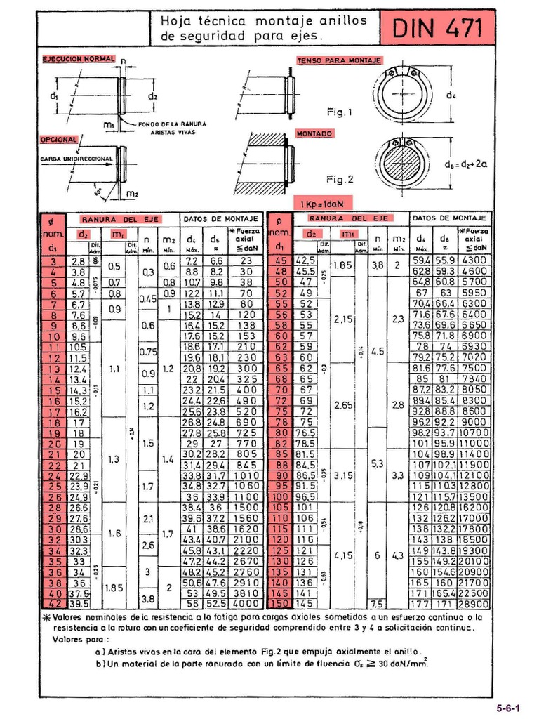 05-6-1 Arandela Seeger | PDF