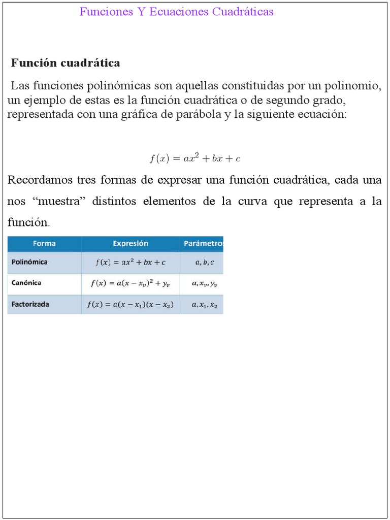 Funciones y Ecuaciones Cuadráticas | PDF | Geometría analítica | Álgebra