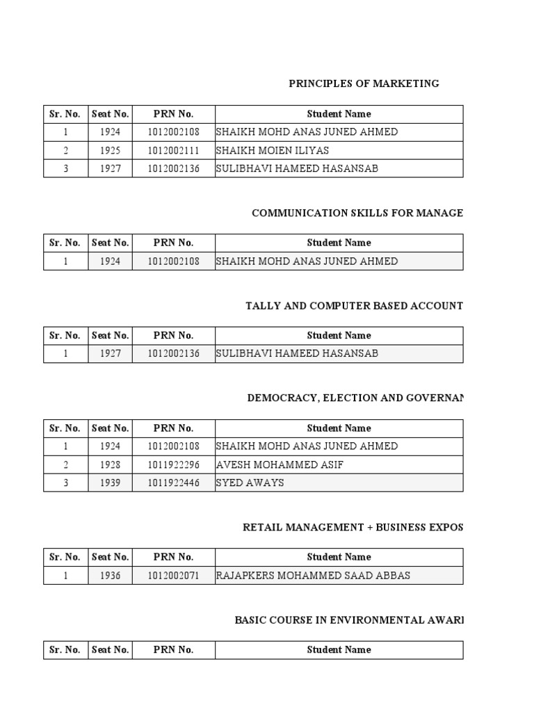 Backlog Marks Entry Details - January 2023 | PDF