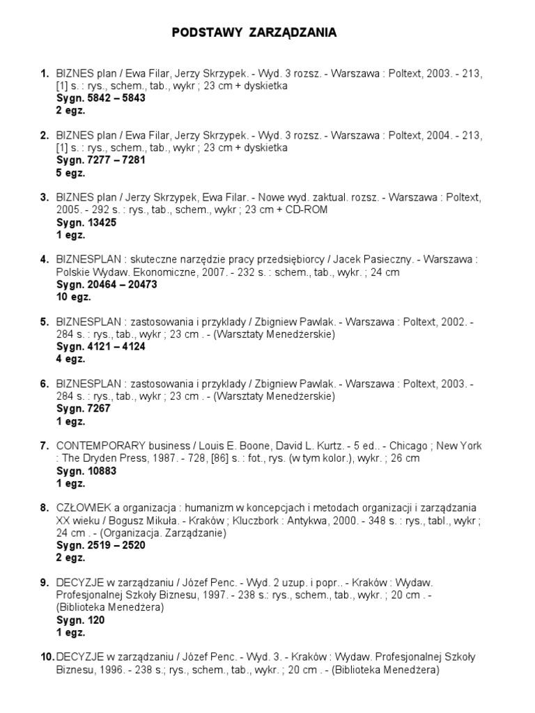 Podstawy Zarzadzania | PDF