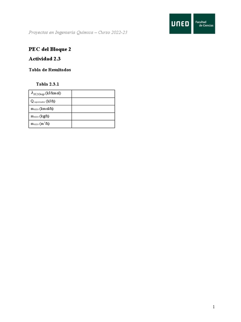 PEC Bloque 2 - Actividad 2.3 Tablas de Resultados | PDF