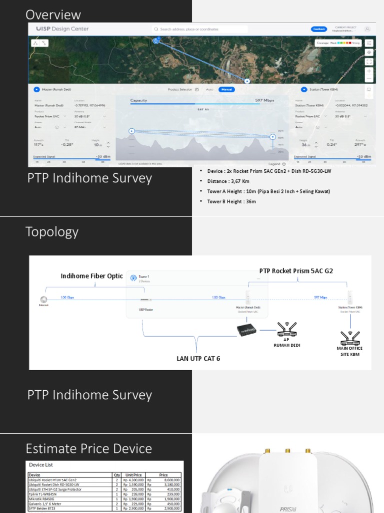 Eksplorasi PTP Indihome Site KBM | PDF