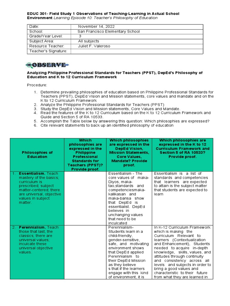 FS1 LE 10 Act 1 1 | PDF | Learning | Philosophy Of Education