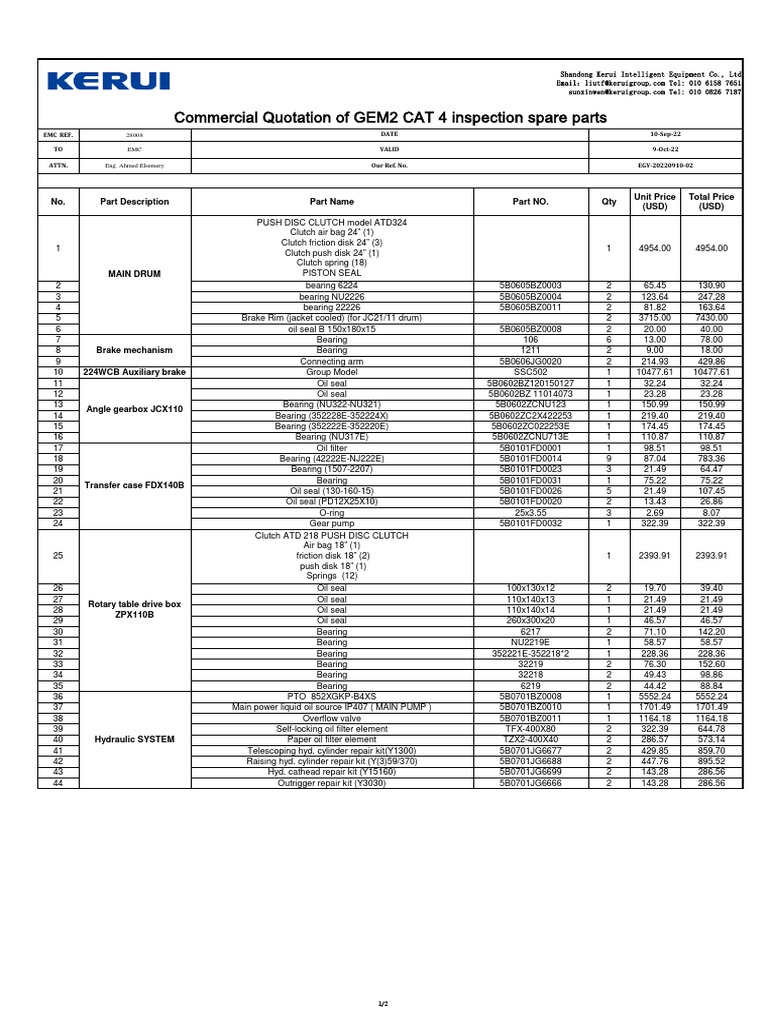 V1-Complete List and Quotation For Rig Spare Parts GEM2 0910-28008 | PDF | Clutch | Bearing ...