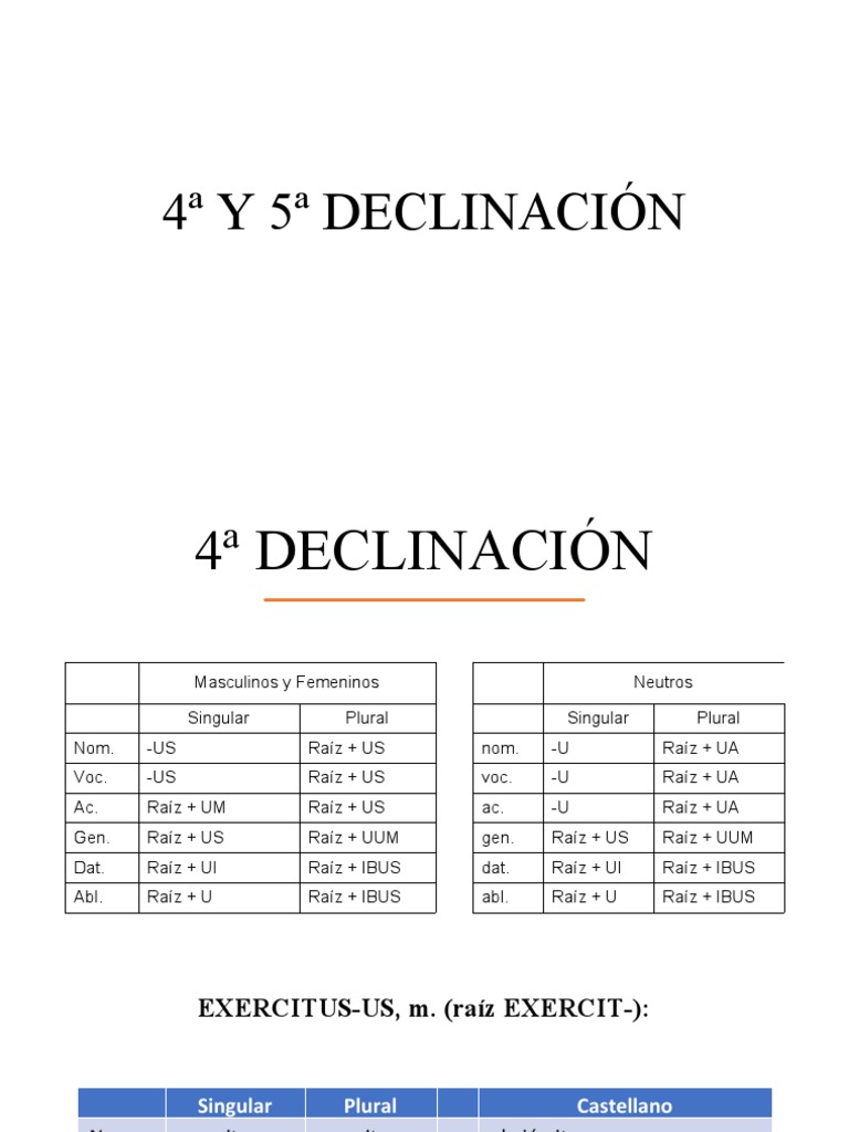 Declinaciones latinas: la 4a y 5a declinación | PDF | Lingüística ...