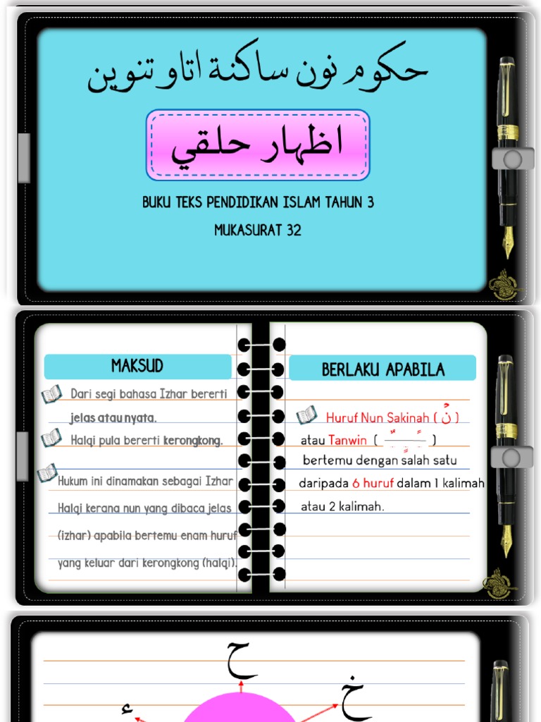 Izhar Halqi | PDF