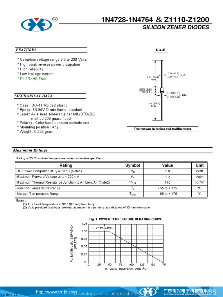 Datasheet Diodos Zener | PDF | Diode | Electrical Components