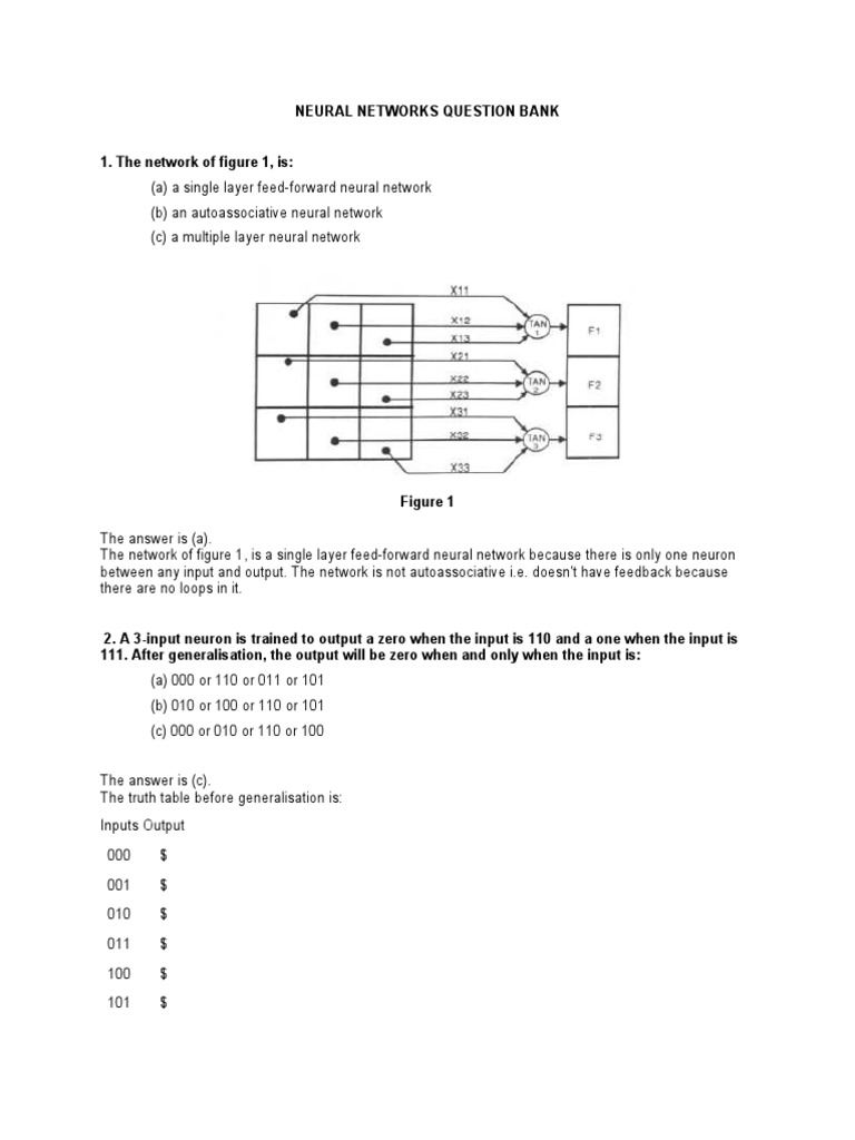 Neural Networks Question Bank | PDF | Artificial Neural Network ...